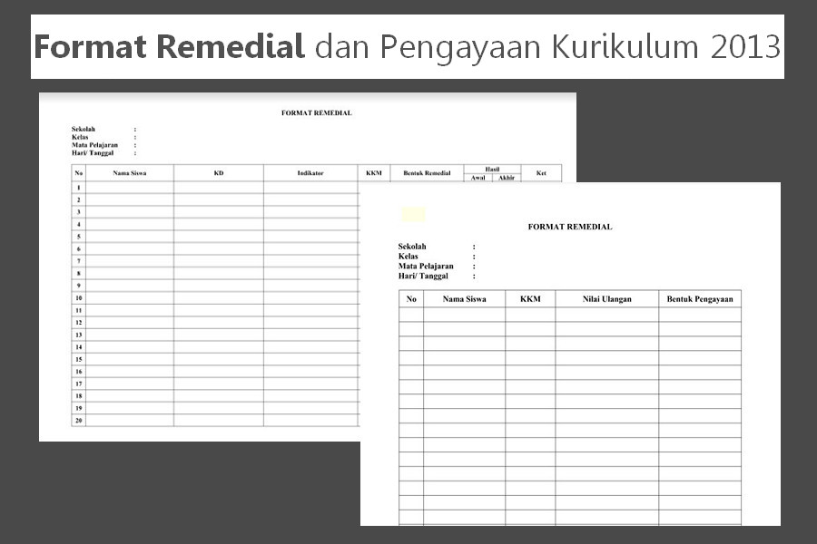 Format Remedial dan Pengayaan Kurikulum 2013 Doc | Administrasi Pendidikan