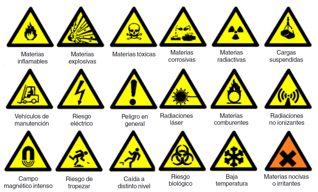 Señalización óptica de Seguridad y Salud en el Trabajo - Jose Ribas ...