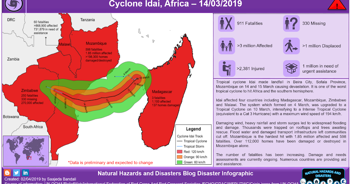 Natural Hazards and Disasters: Tropical Cyclone Idai