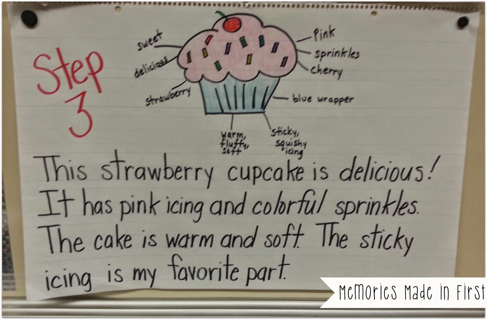 Memories Made in First: Work on Writing: Using Drawings, Food, and Our ...