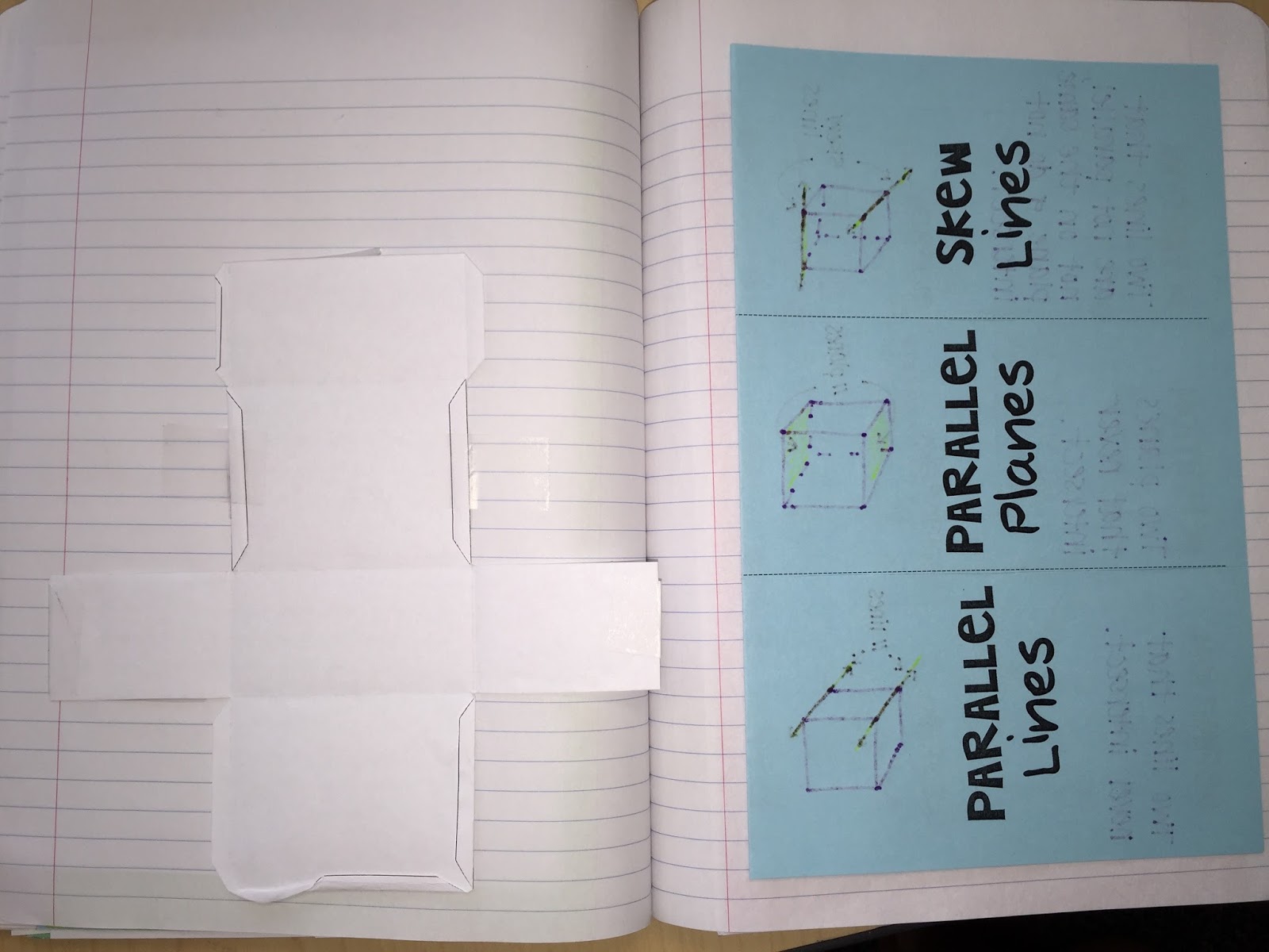 Parallel Lines INB Sneak Peek | Mrs. Newell's Math