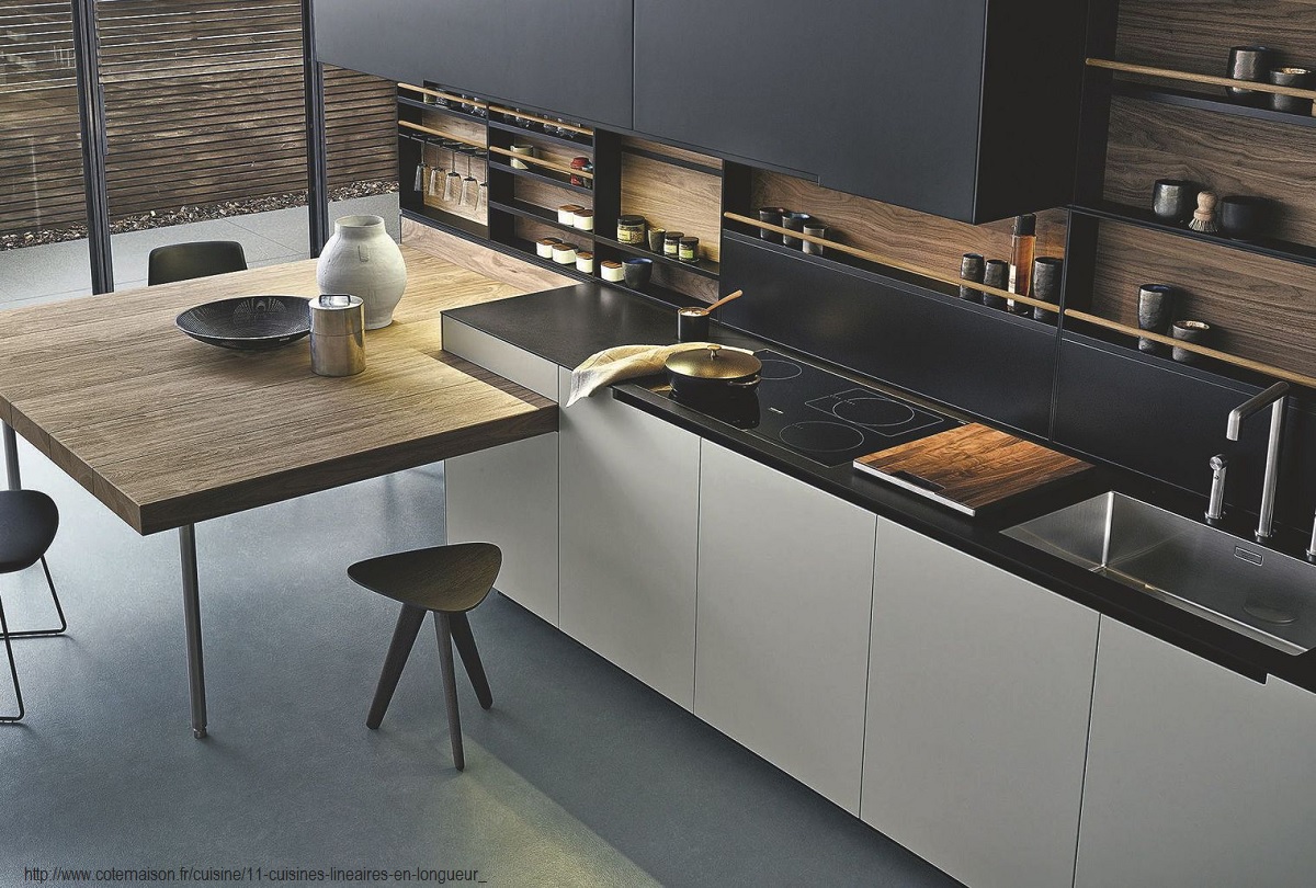 Renée Finberg ' TELLS ALL ' in her blog of her Adventures in Design ...