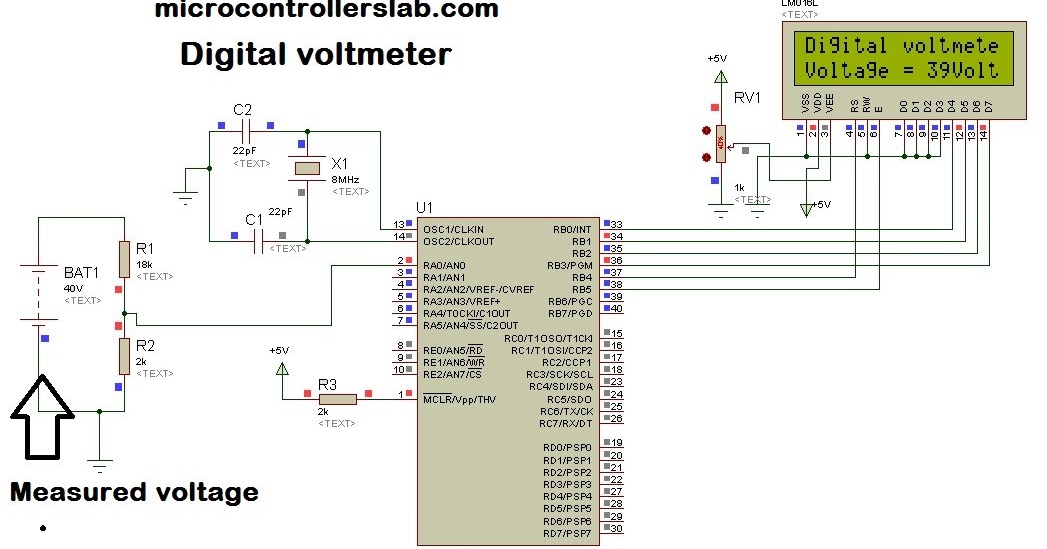 FINAL YEAR PROJECT S1 17-Development of Foot Step power generation ...