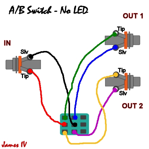 Building an A/B Switch