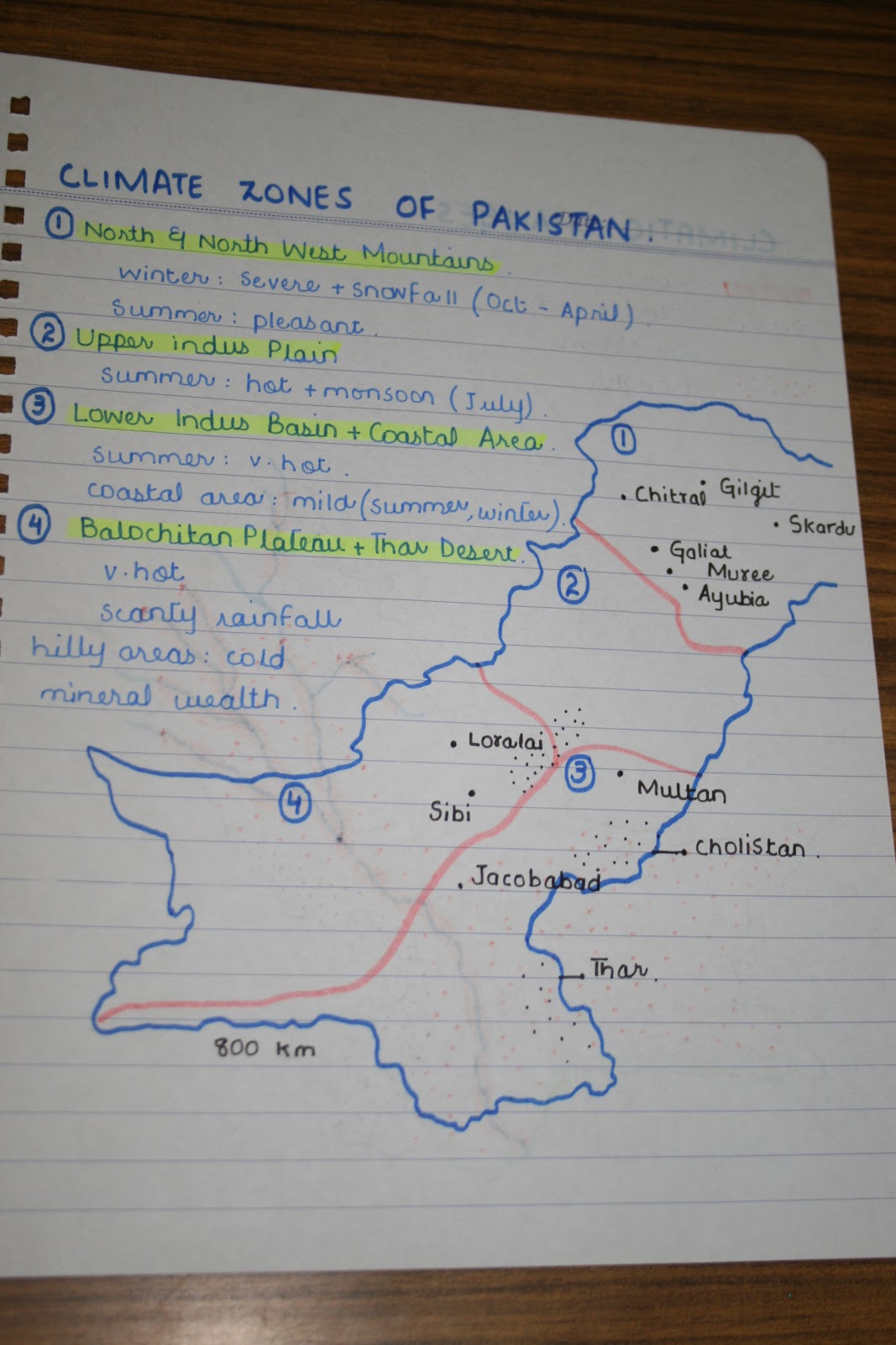 Climate Zones Of Pakistan at Mindy Fox blog