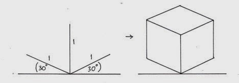 Belajar AutoCAD 2007 (edisi dasar) - Lensa Teknik