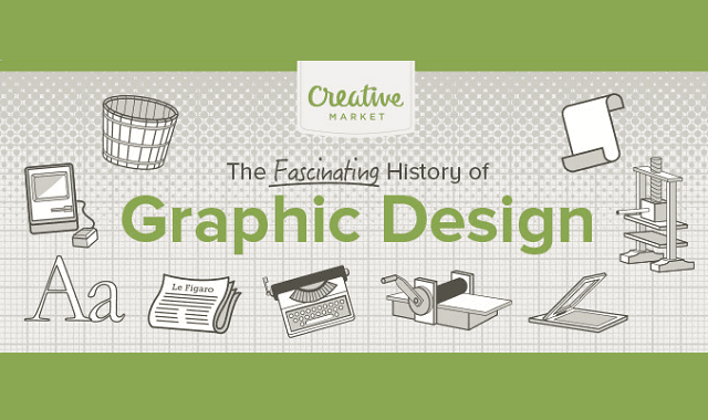 The History of Graphic Design #Infographic - Visualistan
