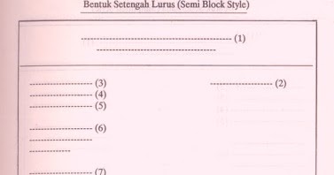 Berbagi Informasi: 3. Bentuk Setengah Lurus (Semi Block Style)