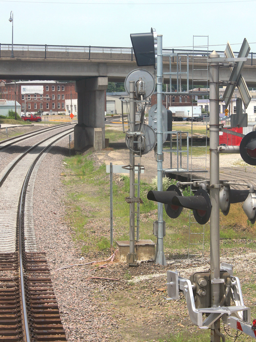 The Position Light: Know Your Current Class 1 Standard Signals