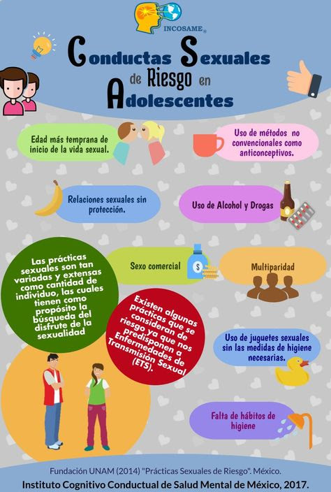 Prevencion De Conductas De Riesgo En La Sexualidad Pptx Adolescencia La