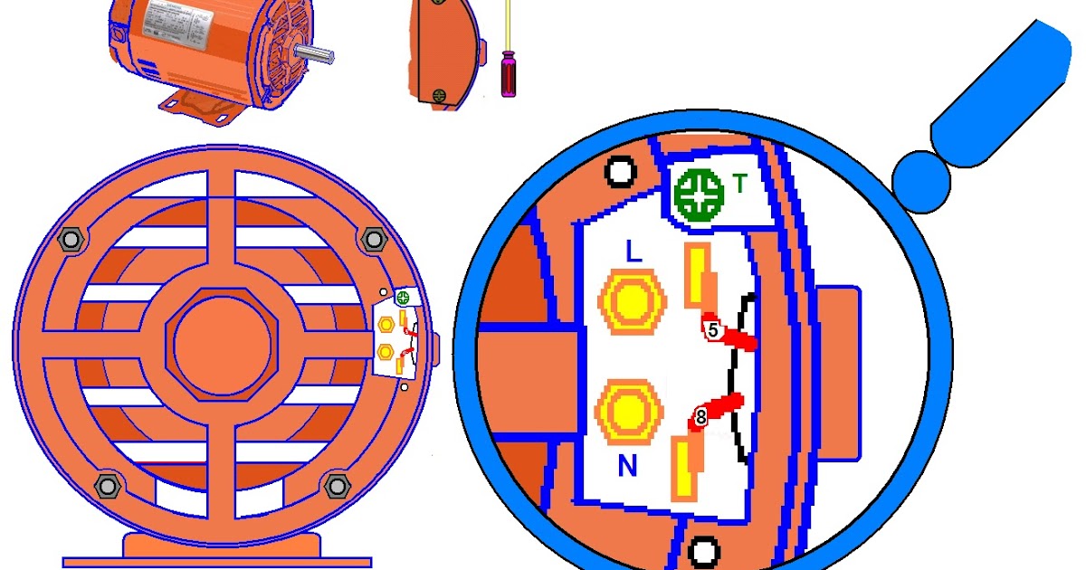 coparoman: Terminales del motor monofásico de fase partida