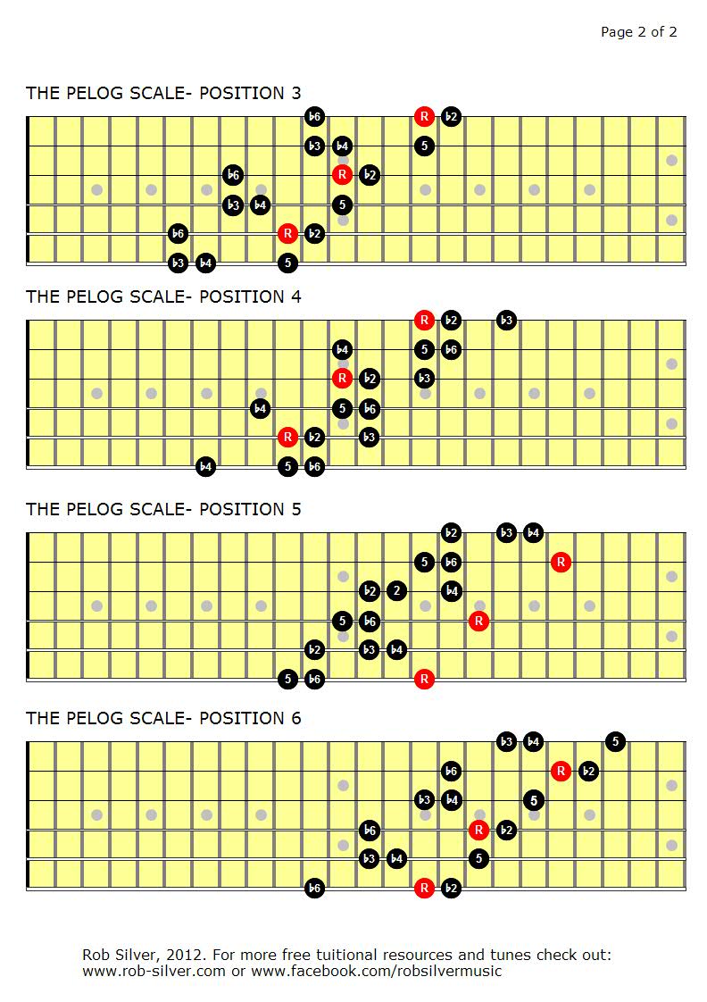 ROB SILVER: THE PELOG SCALE