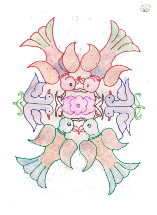 KALAS KOLANGAL: Kolam - The Traditional Floor Drawing of South India