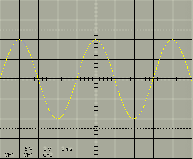 Oscilloscope - Exercices
