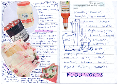 A Step Away From Them: A Writerly Life - Developing a Writer's Notebook 1/4