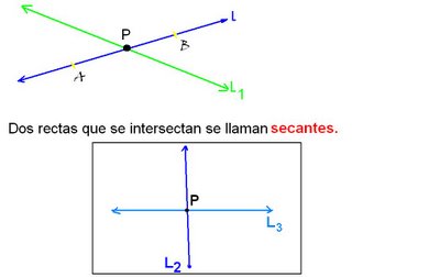 COMPROBANDO TUS CONOCIMIENTOS