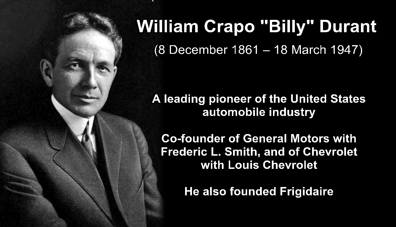 History of the fridge and refrigeration | History Class