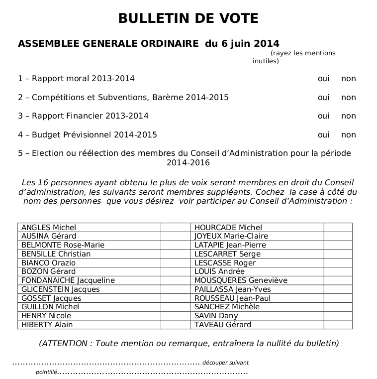 bridge à Lescar: Bulletin de vote AG