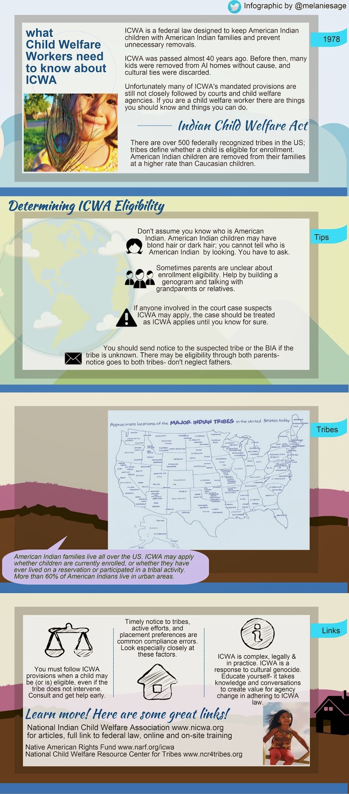 Melanie Sage, Social Work Geek: What do you know about the Indian Child ...