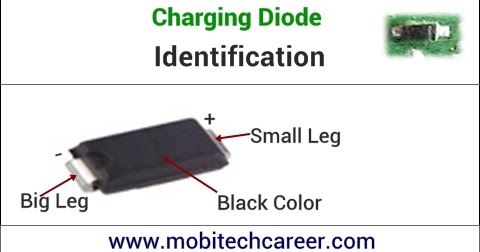 Charging Diode Identification in Hindi | MobiTech Career