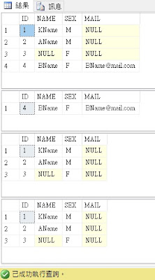 kentLog: [MSSQL] NULL 查詢方法 (ANSI_NULLS)