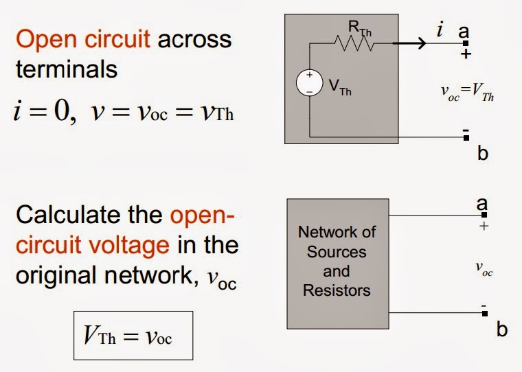 Circuit 2 2014: thevenin and Northon theorem