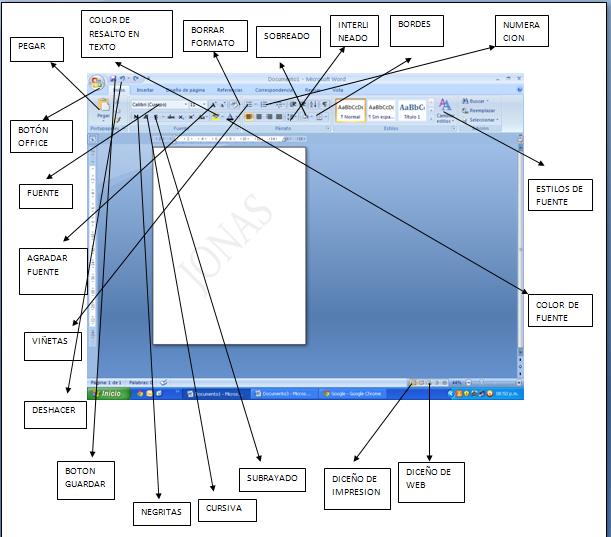 Cambiando el Mundo: PARTES DE WORD