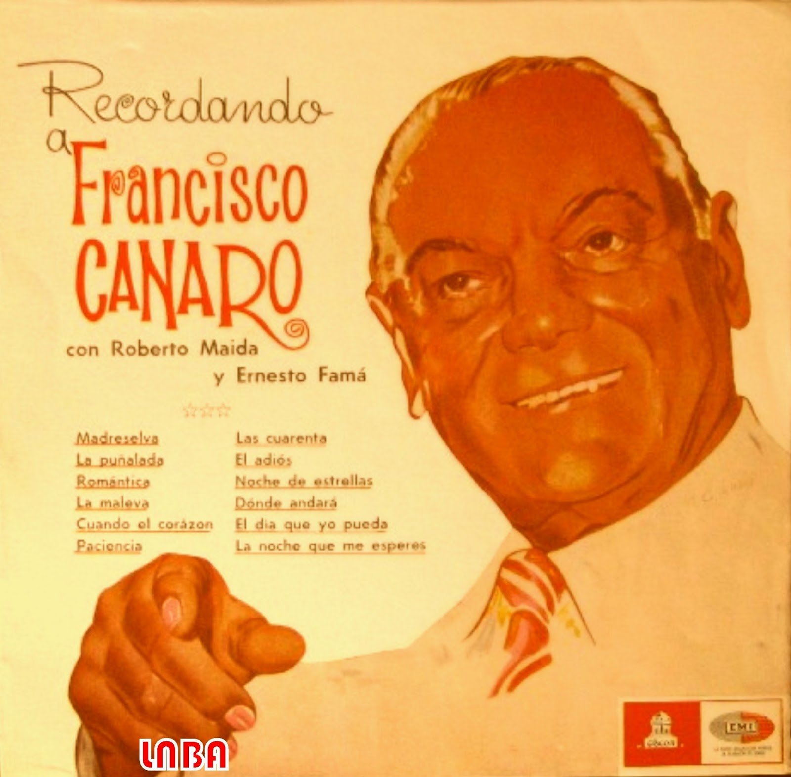 La nova Botica del Aleman.: Tango - Francisco Canaro – Recordando