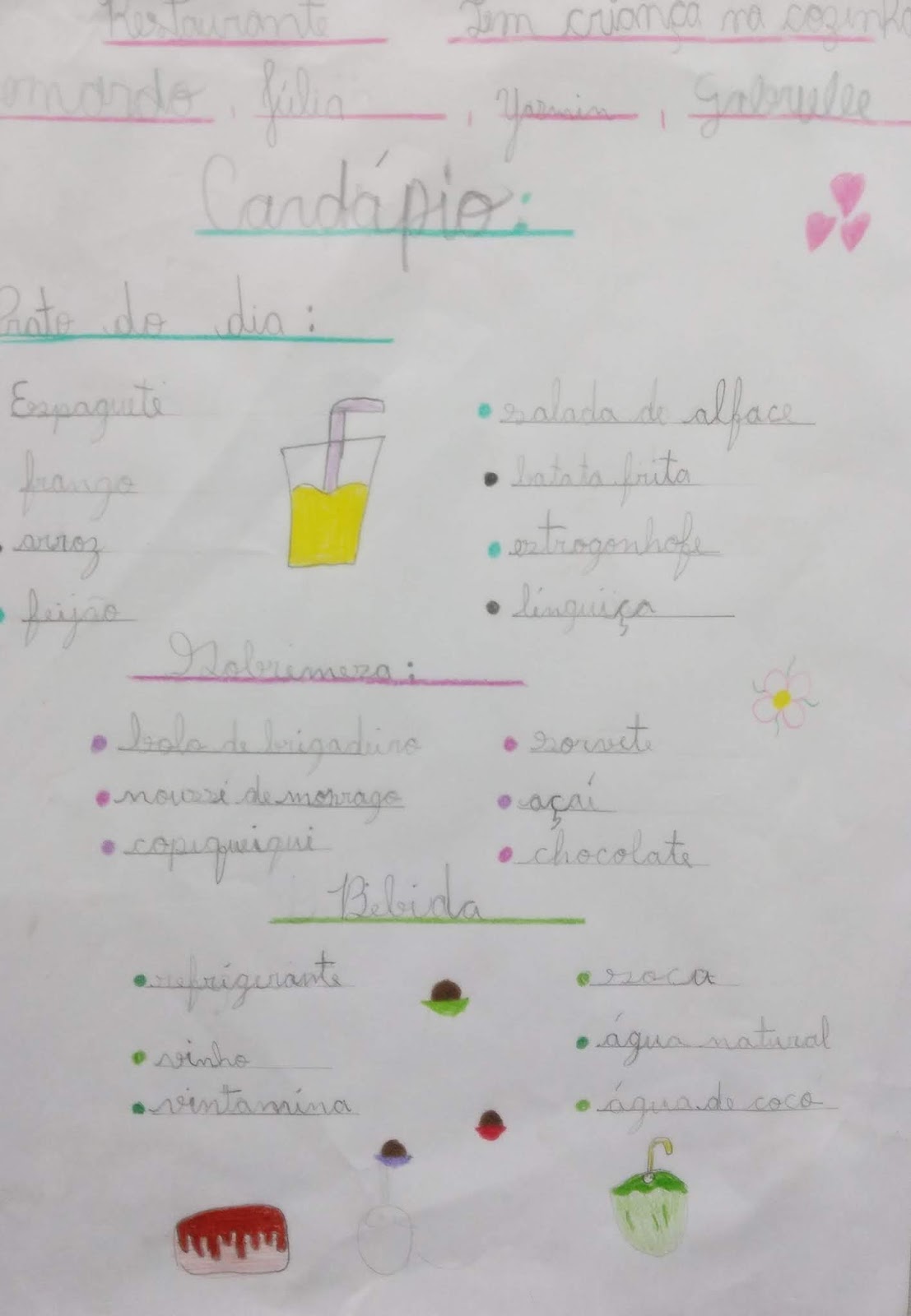 Gênero textual: CARDÁPIO. Olá, Propus aos meus alunos, numa atividade ...