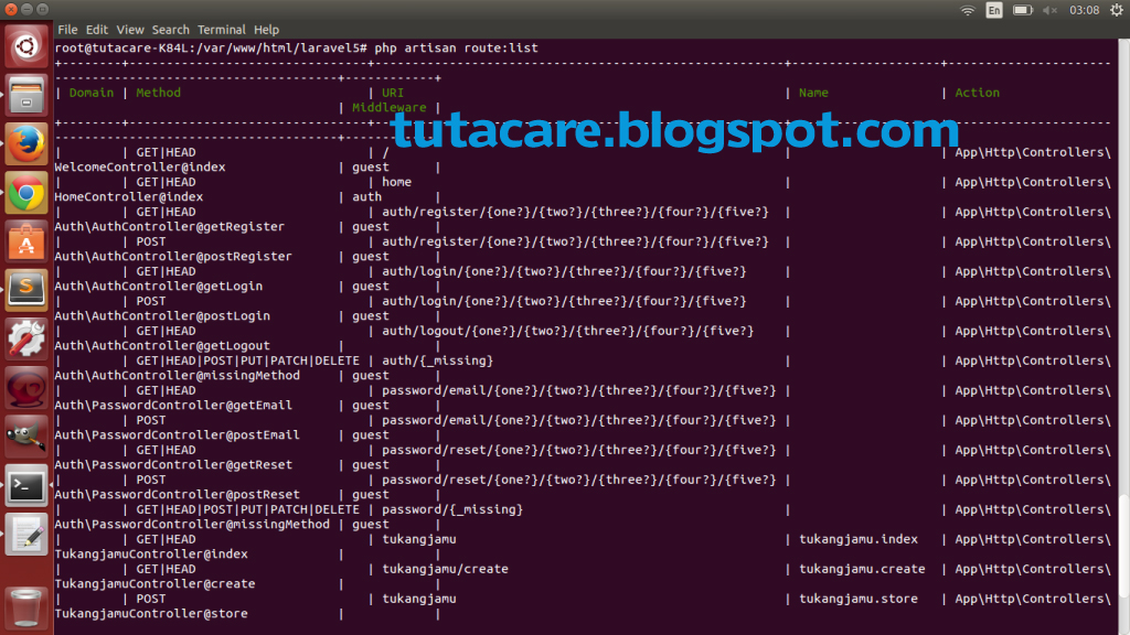 CRUD Sederhana Dengan Resource Controller Menggunakan Laravel 5 ...