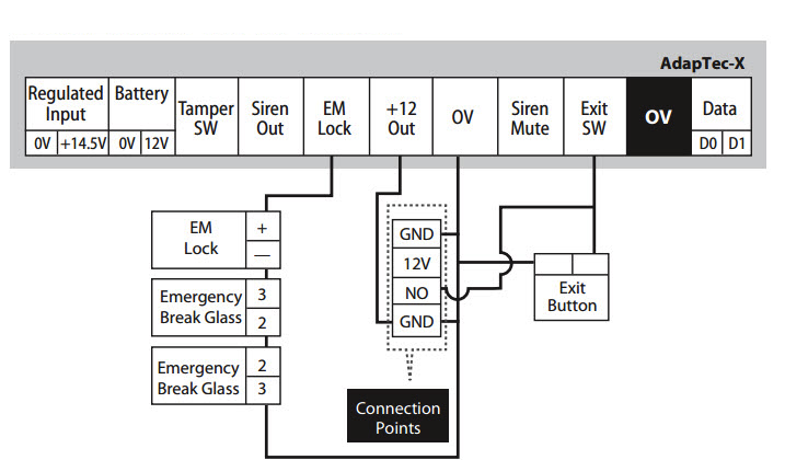 FingerTec Technical Blog: October 2013