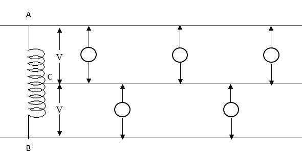 application of auto-transformer and it's comparison with two winding ...