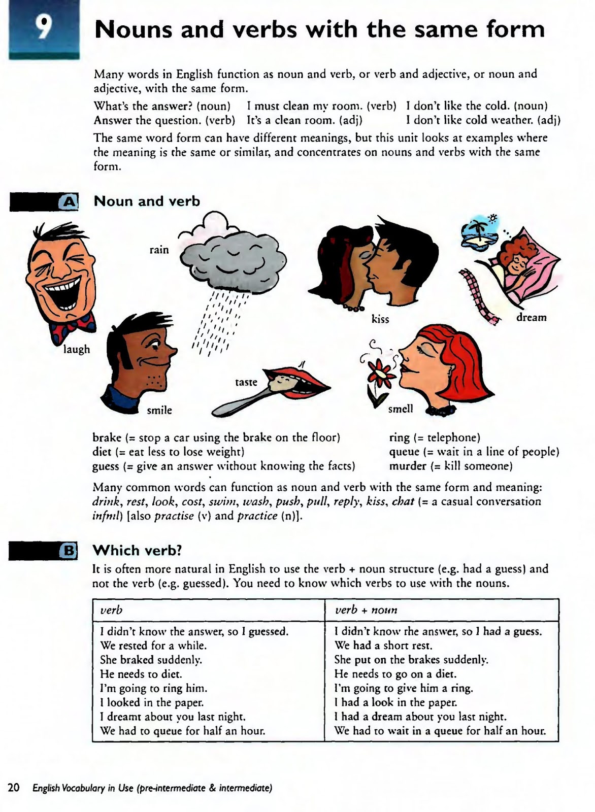 Unit 9: Nouns and verbs with the same form - Vocabulary in Use Pre Inter