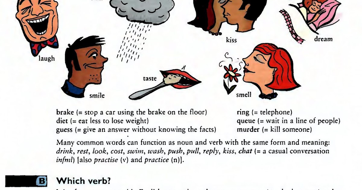 Unit 9: Nouns and verbs with the same form - Vocabulary in Use Pre Inter