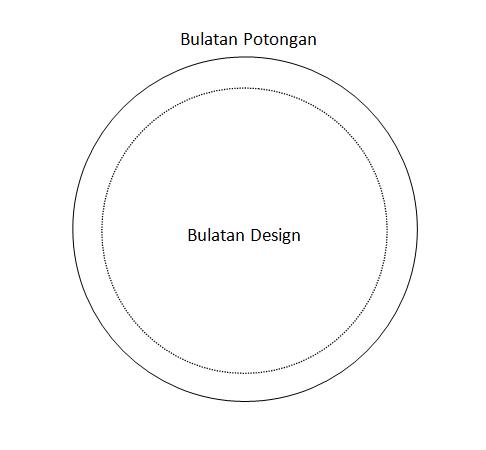 NJ Button Badge: Perkhidmatan Lain