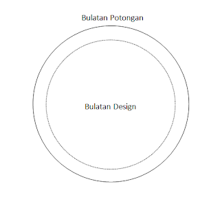 NJ Button Badge: Perkhidmatan Lain