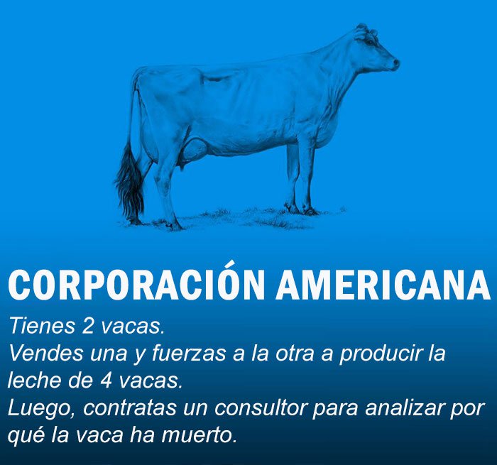 Esto no es un Blog: 2015