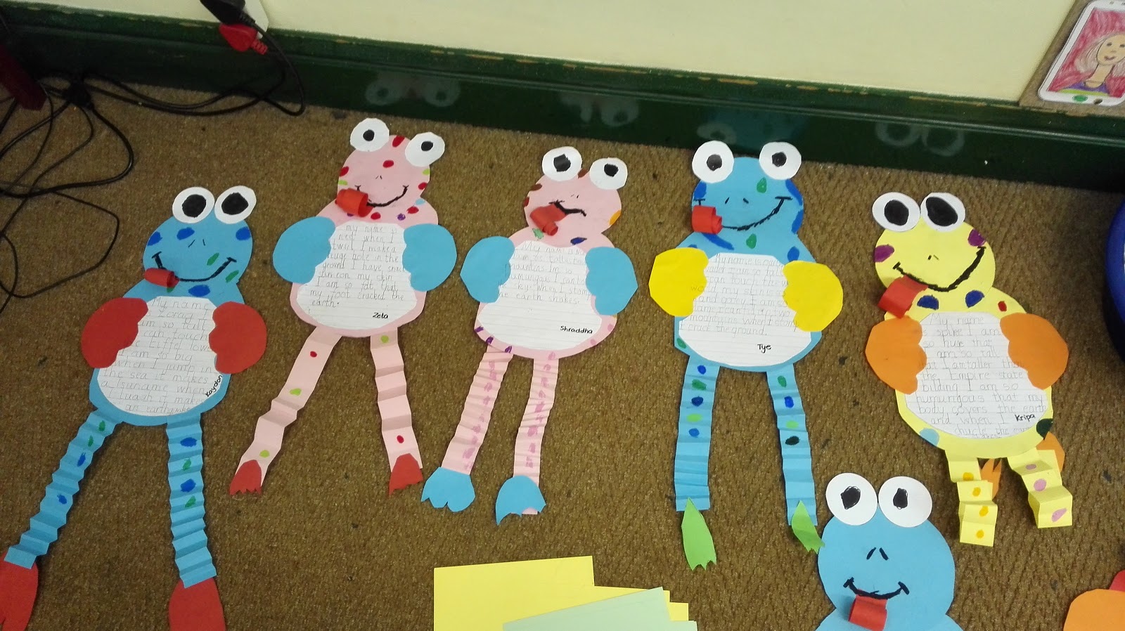 Mrs. Whillier's Wonder kids!: Tiddalik the frog