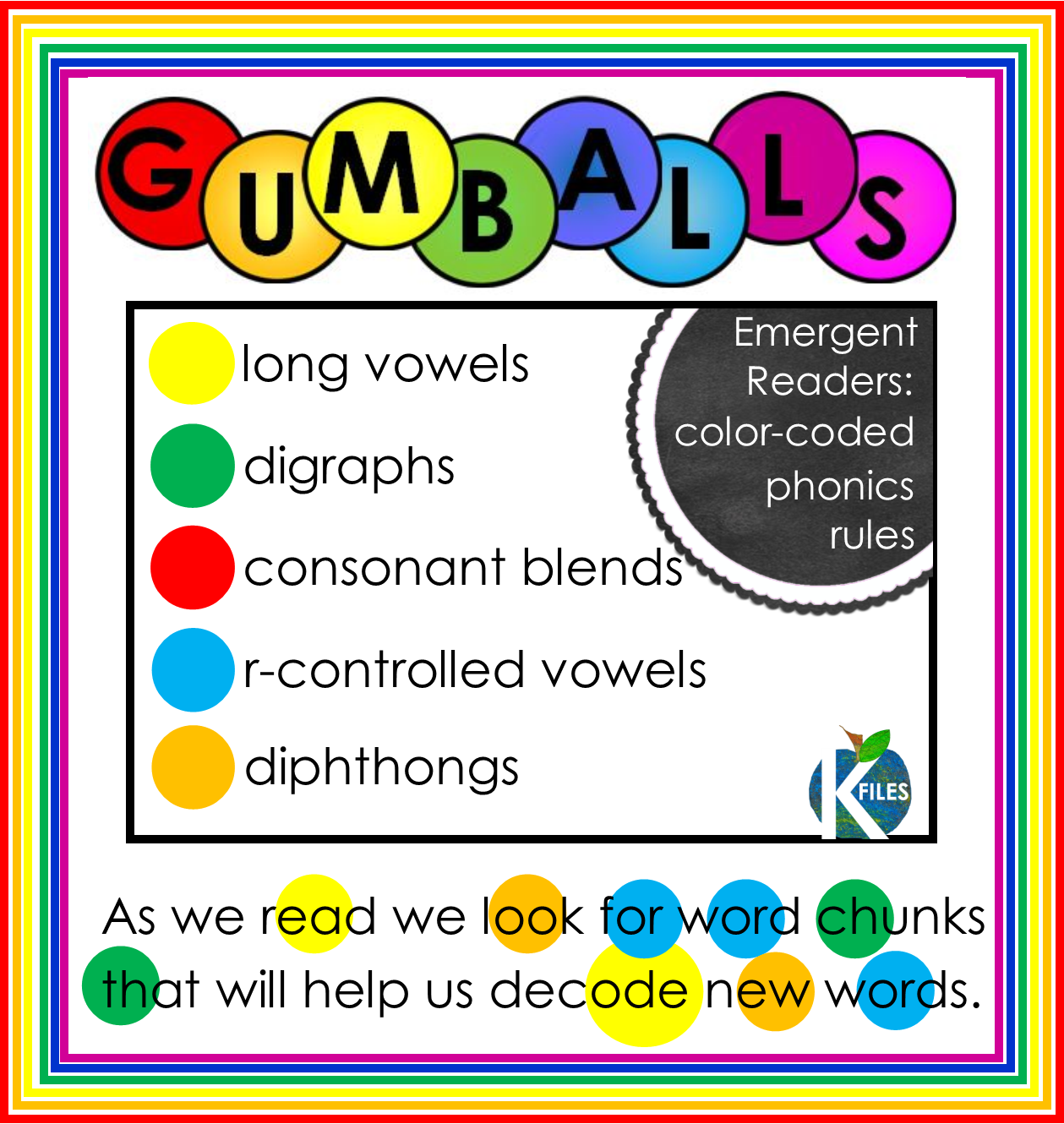 The K Files: The Read to Self THINKmark: A FREEBIE for you!