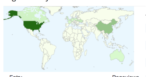The Subversive Archaeologist: Lingua Franca? Lingu Sinica? Lingua ...