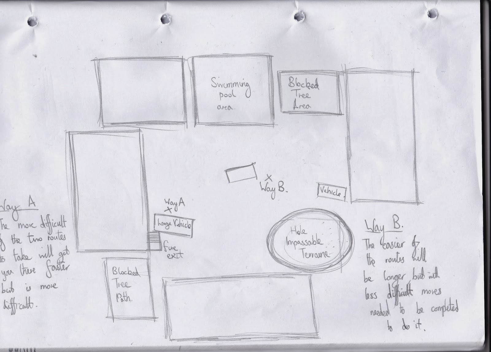 Parkour City Escape: Level design sketches and game level block out