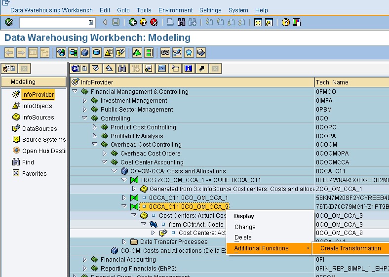 SAP Business Intelligence / Business Warehouse (BI/BW): Data Flow ...