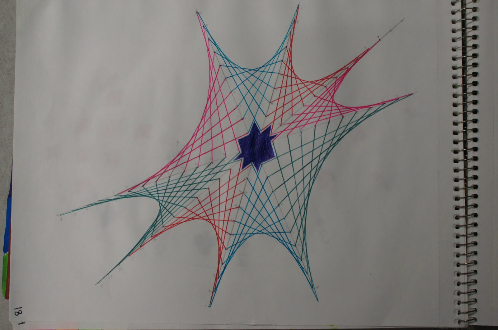 Mathematics in Art Course: Conic Sections and related Conic Section ...