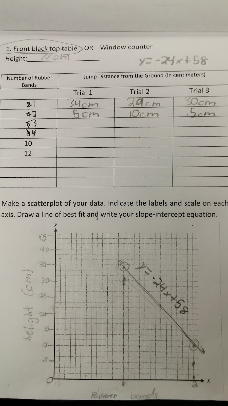Mrs.Warren - Math on Team Vista: Barbie Bungee - Day 5