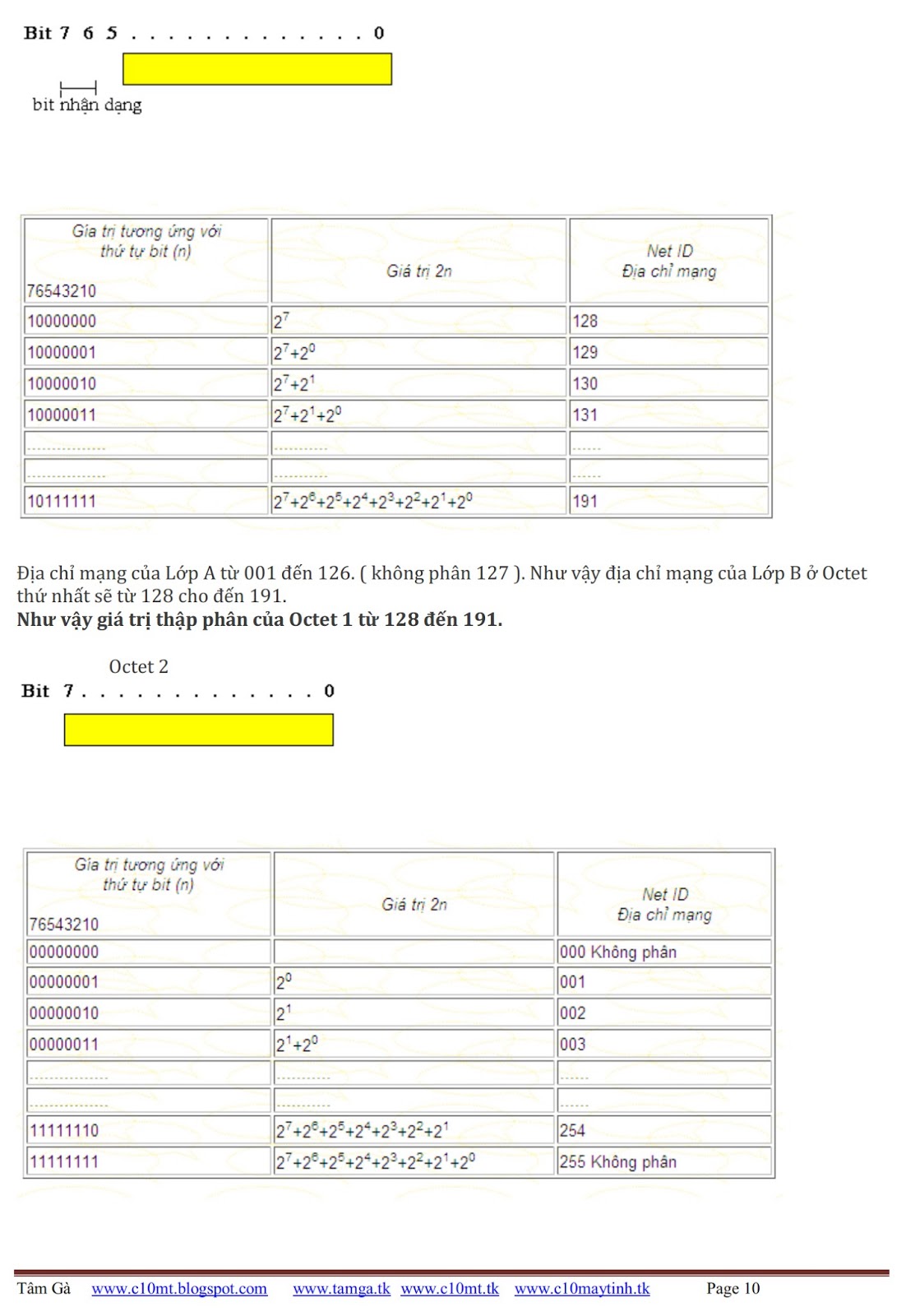 Hướng Dẫn Cách Chia IP và Subnet Mask nhanh