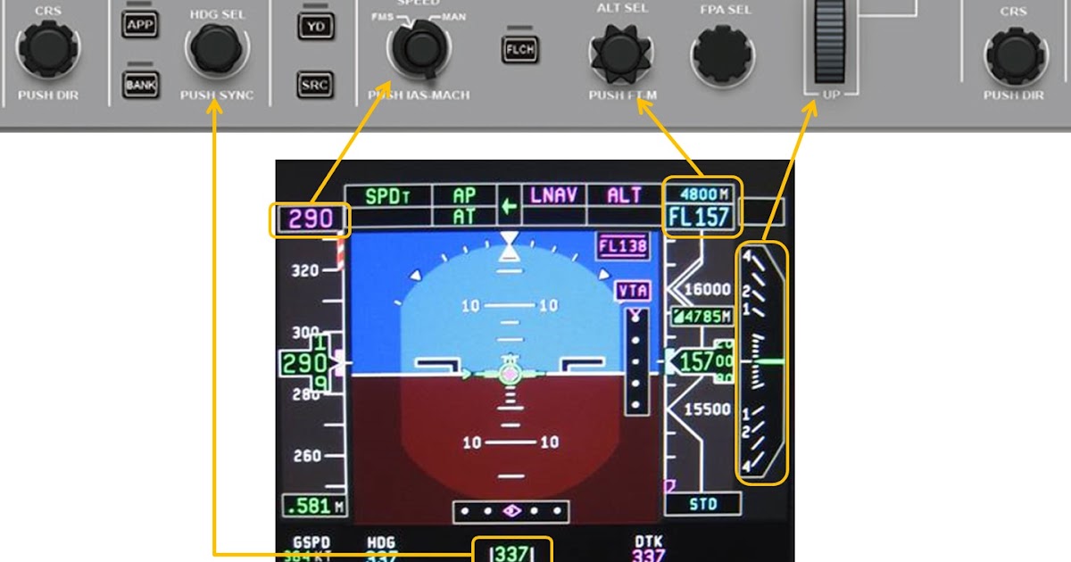 Entender LNAV de forma sencilla