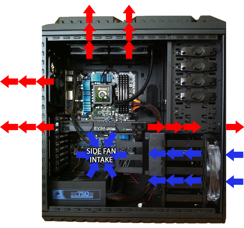 PC X MODS GR: ΘΕΤΙΚΗ Η ΑΡΝΗΤΙΚΗ ΠΙΕΣΗ ΣΤΟ ΚΟΥΤΙ ΤΟΥ ΥΠΟΛΟΓΙΣΤΗ ΜΑΣ?