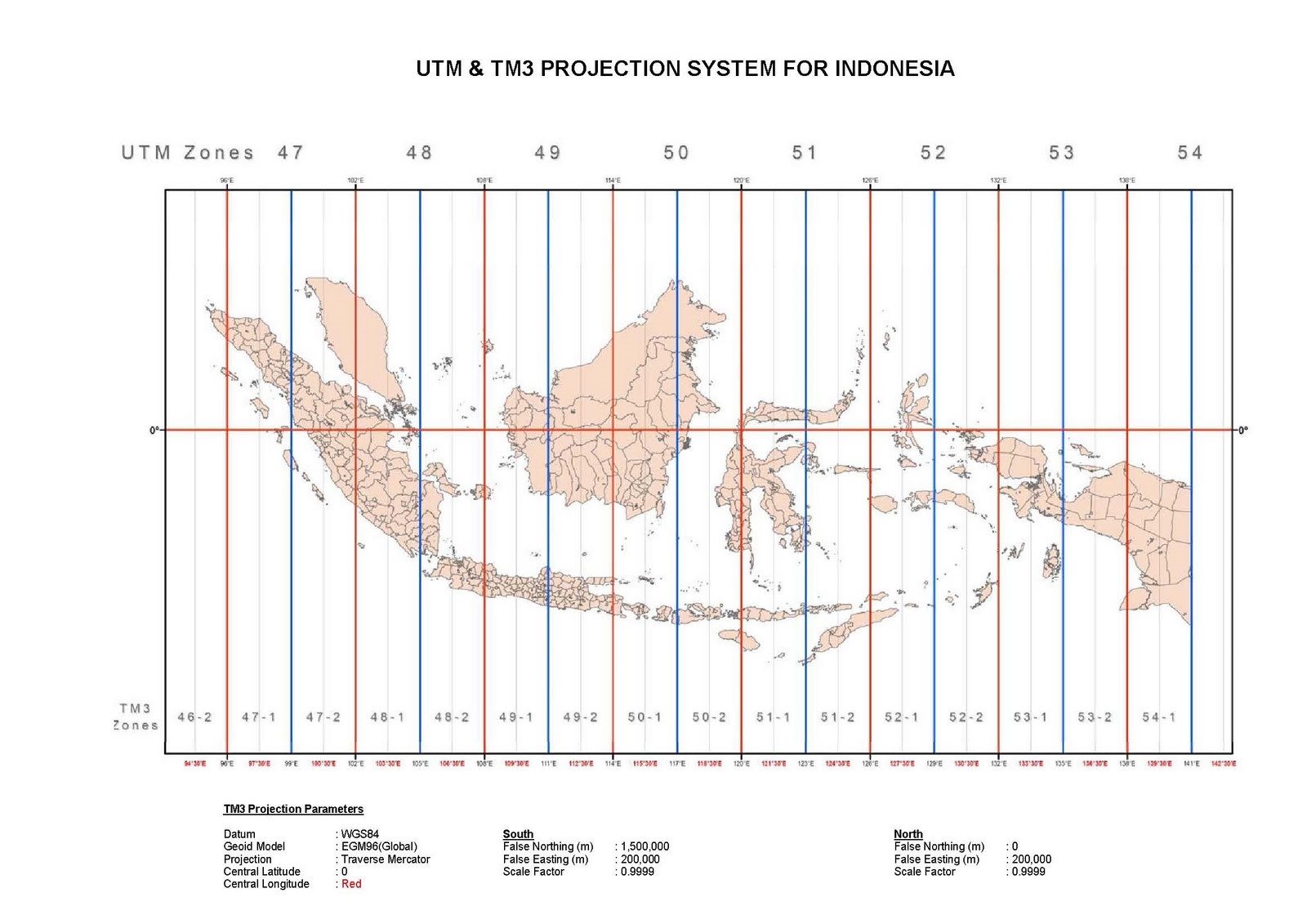 Berbagi Pengetahuan: 2018