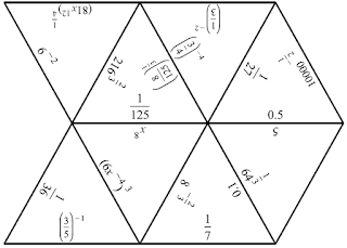Negative and Rational Exponents Puzzle ~ TenTors Math Teacher Resources