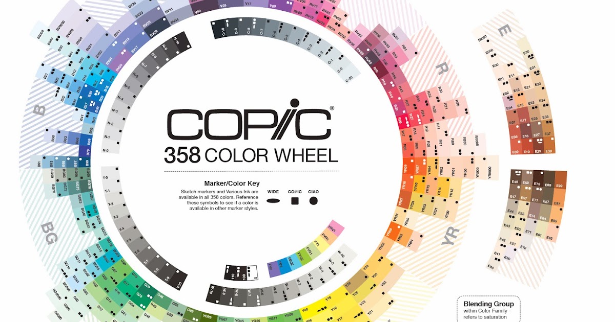 Copic Marker Europe: Useful Resources